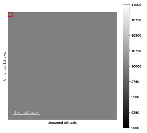 Polygon Markers — Hyperspy 2 3 0 Documentation