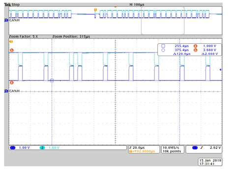 SN65HVD1050 CANL And CANH Voltage Level Unstable Communication Interface Forum Interface