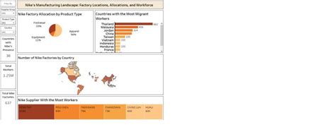 Egbe Etu E Etus Final Projects At Sjsu Mayra Saxena Esparza Posted On The Topic Linkedin