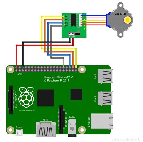 Como Ligar O Motor De Passo 28byj 48 Na Raspberry Pi Arduino E Cia
