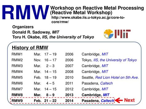 PPT RMW PowerPoint Presentation Free Download ID