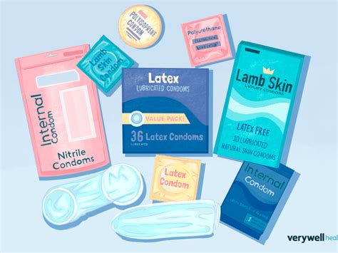 Correct Use Of Condoms