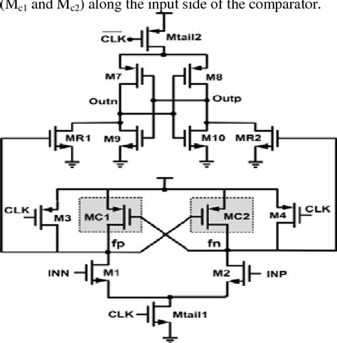 Figure 2 From Design Of A Novel High Speed Double Tail Comparator Semantic Scholar