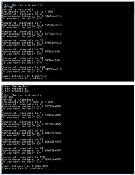 Use C To Perform Numerical Integration Rectangle