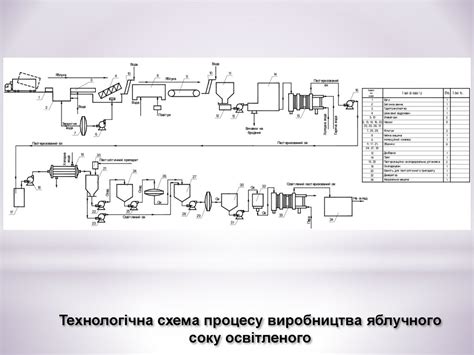 Магдич презентация онлайн
