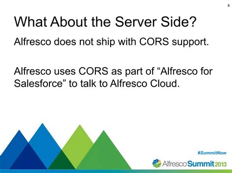 Cors Enable Alfresco For Cors Ppt Free Download