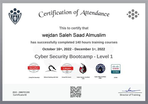 Wejdan Al Muslim On Linkedin Cybersecurity Techcamp