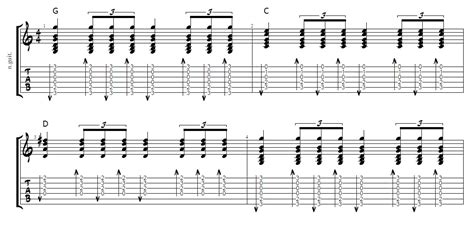 Guitar Song Chords With Strumming Pattern
