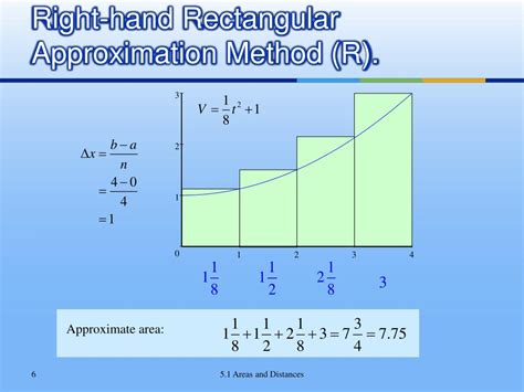 ppt chapter 5 integrals powerpoint presentation free download id