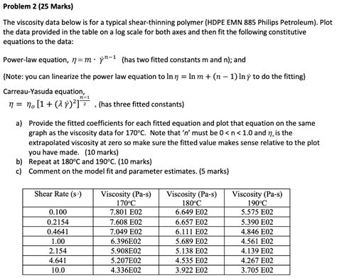 solved problem 2 25 marks the viscosity data below is for