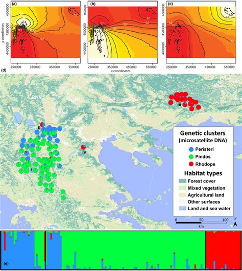 Congruent Spatial Population Structure For The Brown Bears In Greece