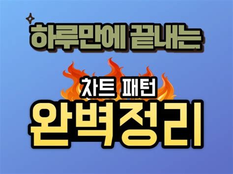 코린이도 한번에 이해하는 코인 주식 차트패턴 매매법 크몽