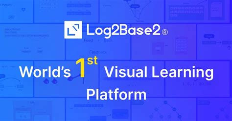 has anyone actually tried learning dsa on log2base2 how was your