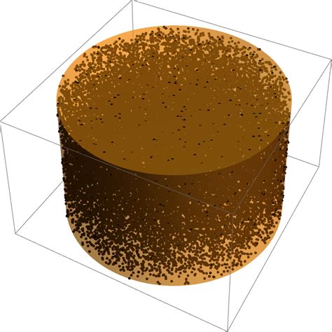 Gyrationtensor Wolfram Function Repository Gyrationtensor Wolfram Function Repository