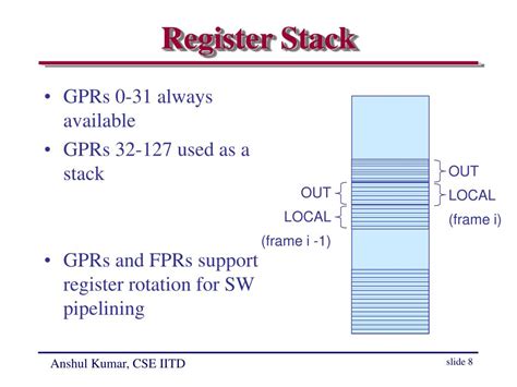 Ppt Cs718 Vliw Software Driven Ilp Powerpoint Presentation Free Download Id1135152