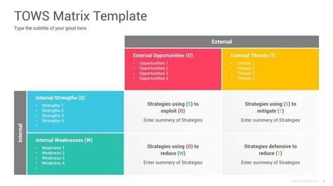 Tows Matrix Analysis Powerpoint Template Artofit