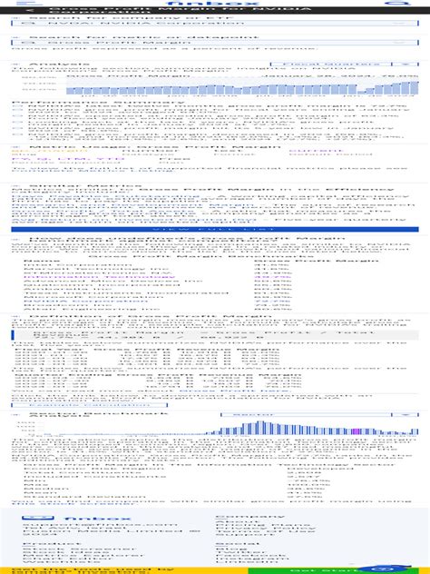 Gross Profit Margin For Nvidia Corporation Nvda Pdf
