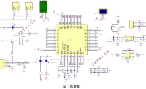 基于stm32的智能家居监控系统设计单片机电子信息