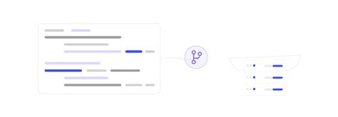 Selecting The Right Server Application Deployment Tools