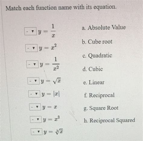 solved match each function name with its equation a