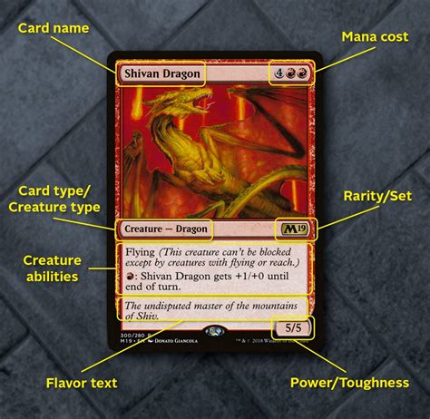 Magic The Gathering Cards