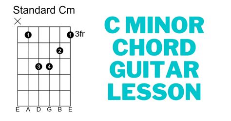 Guitar Chord Cm