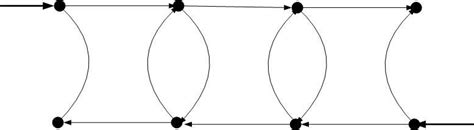 Two Port De Embedding Example Signal Flow Diagram Download Scientific Diagram