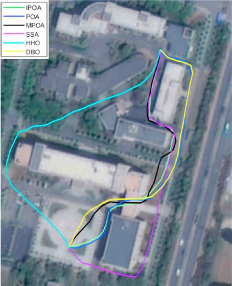 Figure 11 From Path Planning Of An Unmanned Aerial Vehicle Based On A