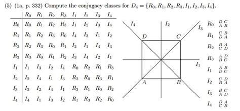 Solved Compute The Conjugacy Classes For D 4 {r 0 R 1