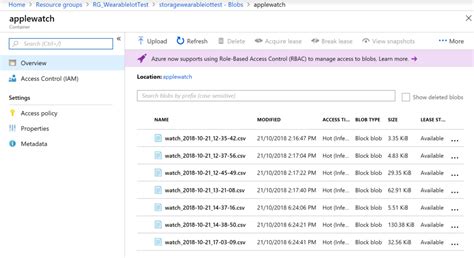 Databricks Beyond The Guff Business Benefits And Why Businesses