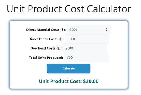 Unit Product Cost Calculator Savvy Calculator