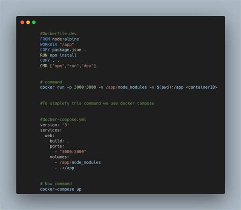 Hossain Sahriar Kabir Rupam On Linkedin Docker Dockercontainer Webdevelopment