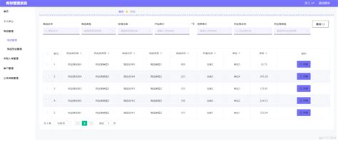 基于java的库存管理系统设计与实现源码lw部署文档讲解等51cto博客java库存管理系统源代码