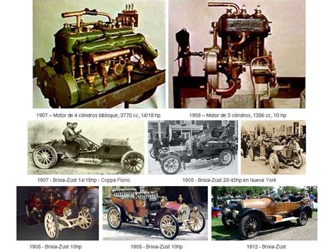 Brixia ZÜst Historia