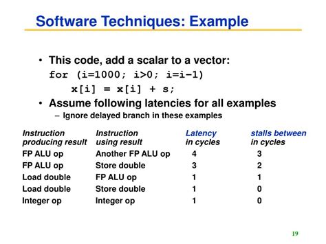 ppt cse 820 graduate computer architecture lec 7 instruction level