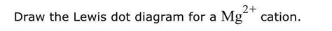 Draw The Lewis Dot Diagram For A Mathrmmg2 Cation