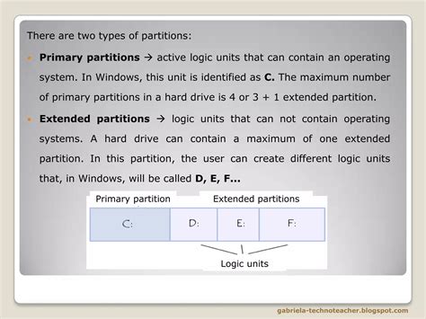 Hard Drive Partitions Ppsx