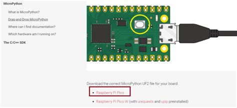 32 Projects With Elecrow Raspberry Pi Pico Advanced Kit