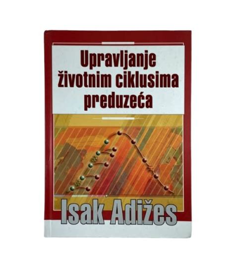 Upravljanje životnim Ciklusima Preduzeća Knjigarna In Antikvariat