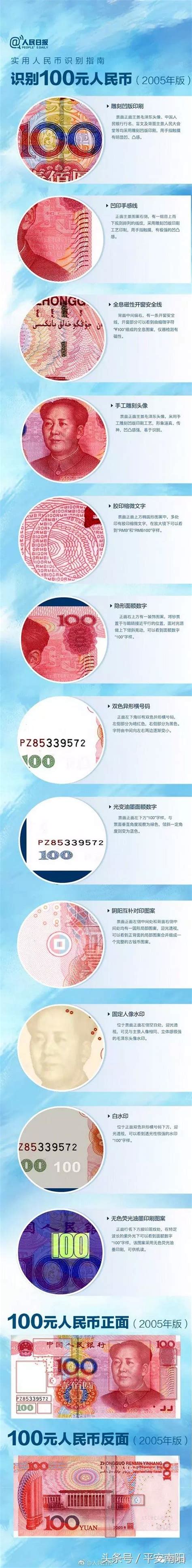 Z2n2開頭的新型假鈔流入市場，九圖教你快速識別假幣！ 每日頭條