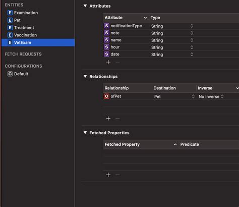 Swift Core Data Inheritance Manage Inverse Relationships Of Subclasses Stack Overflow