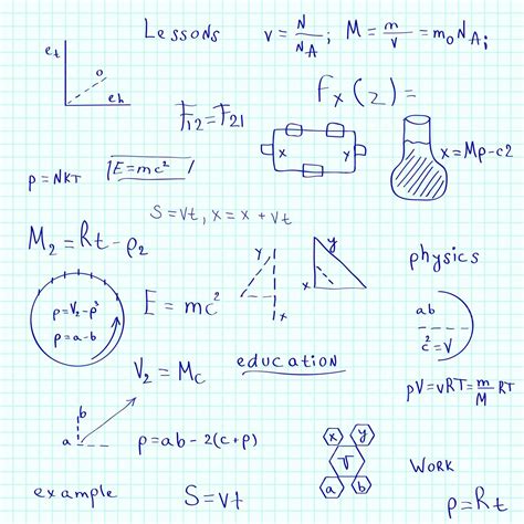 Physics Multiplication Plus Graphic Vector Multiplication Plus
