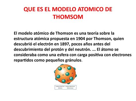 Modelo Atómico Química At Emaze Presentation