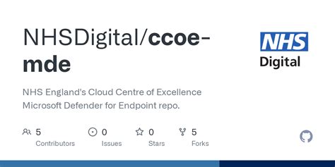 Github Nhsdigital Ccoe Mde Nhs Englands Cloud Centre Of Excellence