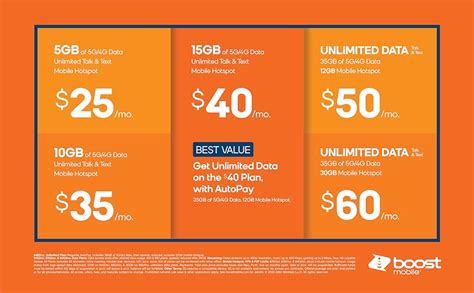 Boost Mobile Prepaid Sim Card Unlimited Talk And Text Choose Your Perfect Plan