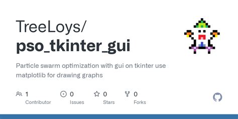 Github Treeloyspsotkintergui Particle Swarm Optimization With Gui