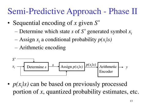 Ppt Fast Parallel Algorithms For Universal Lossless Source Coding