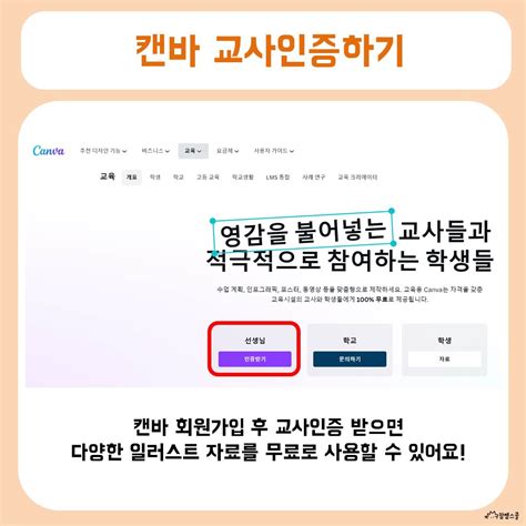 에듀테크 상담소 캔바로 프레젠테이션 쉽게 활용하기 🏻