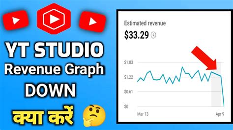 Yt Studio Estimated Revenue Graph Down Problem Yt Studio Me Par Day Earning Nahi Dikha Raha