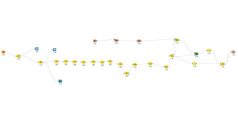 Air Quality Index Prediction Delhi Data Based On Lstm Layer Knime Community Hub